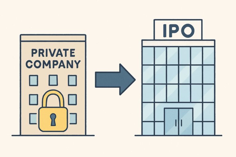 IPO क्या है? निवेश प्रक्रिया, फायदे-जोखिम और भारत में IPO